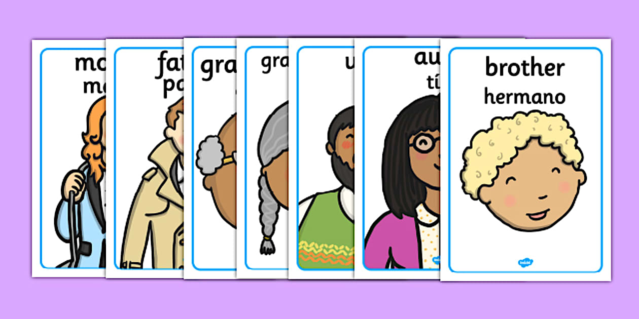 My Family Display Posters Spanish Translation (teacher made)