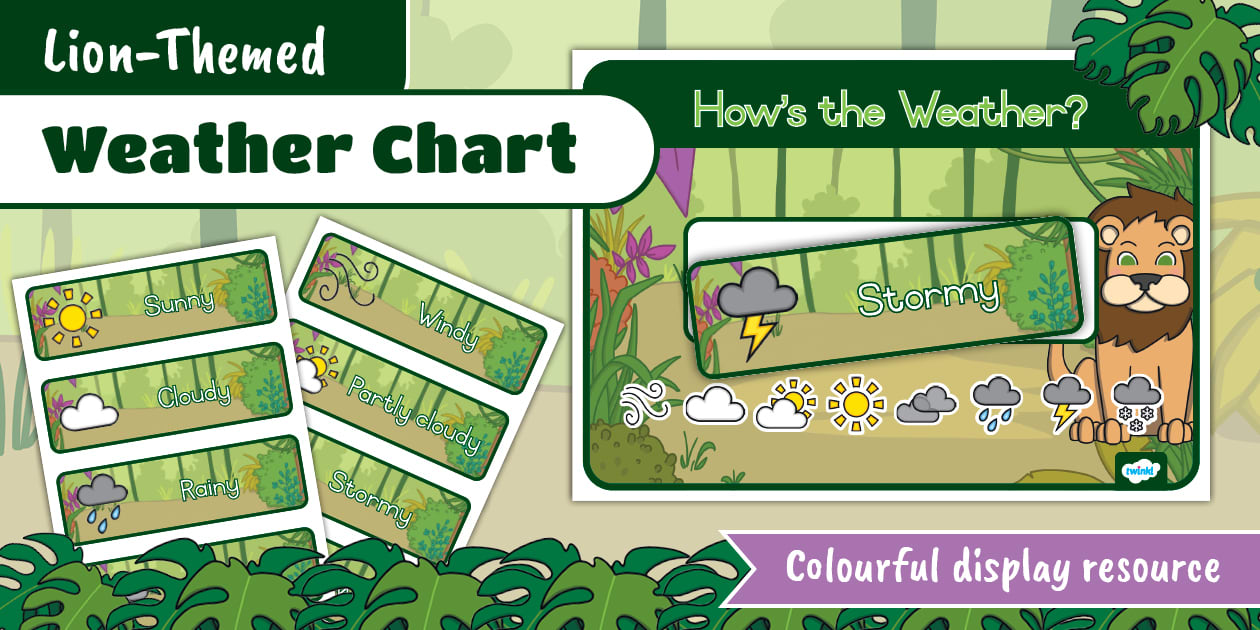 Lion-Themed Weather Chart