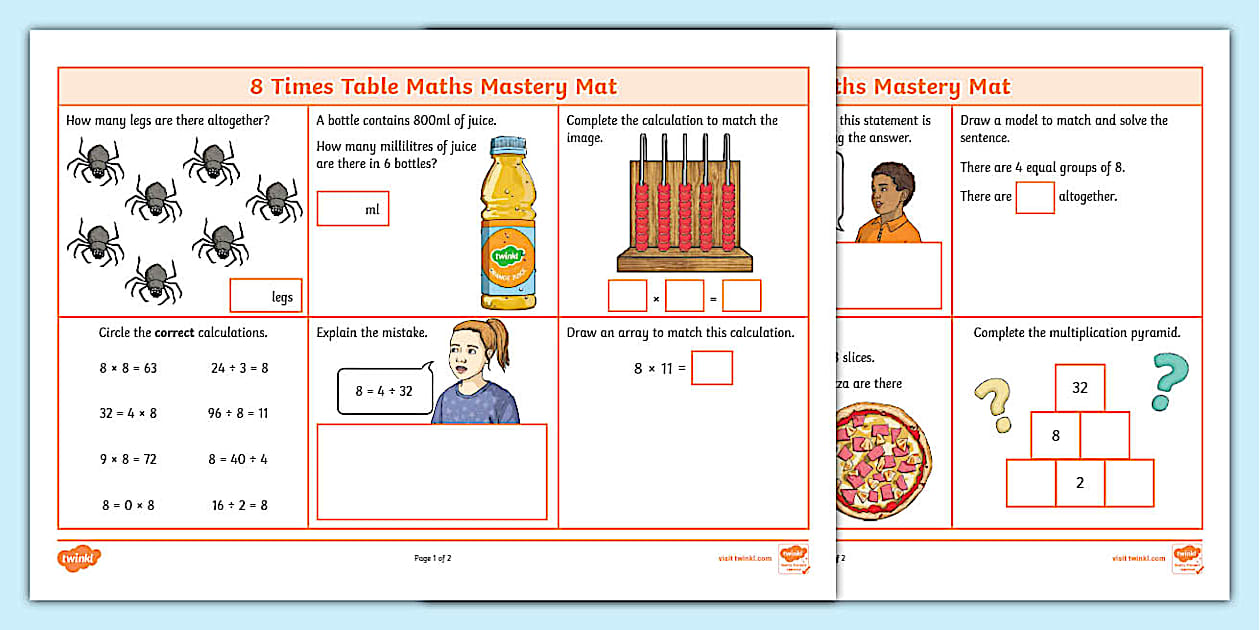 👉 8 Times Table Mastery Mat (teacher made) - Twinkl