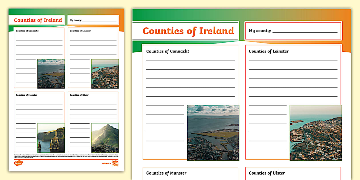 Counties of Ireland Fact File Template (teacher made)