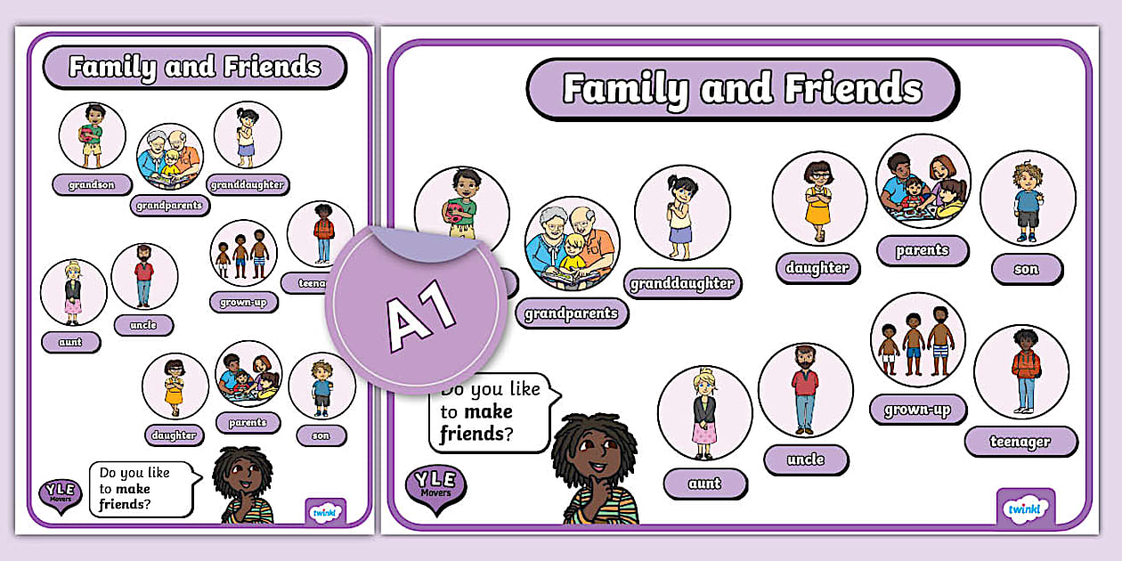 YLE Movers - Vocab Poster (Family & Friends) [A1]