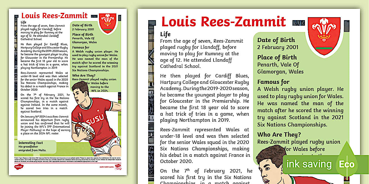 Louis Rees-Zammit Fact File - Twinkl