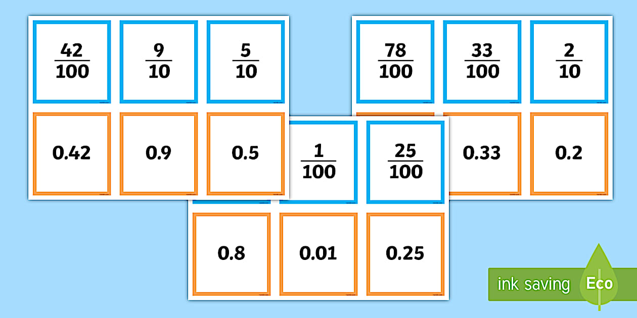 Decimals to Fractions Conversion Cards (Teacher-Made)