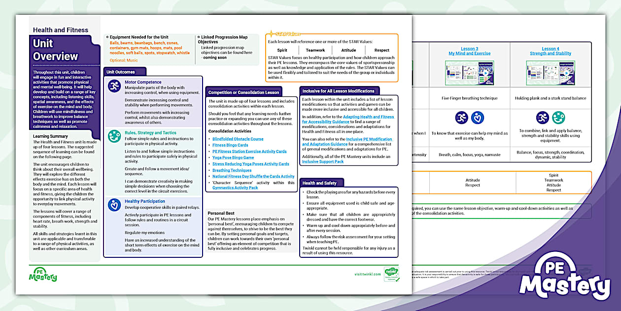 PE Mastery: Year 1 Health and Fitness Unit Overview - Twinkl