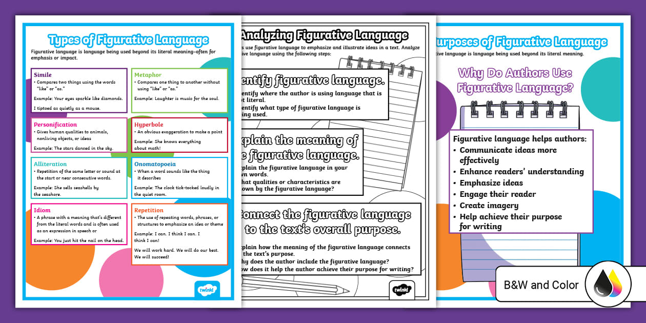 Figurative Language Posters (Teacher-Made) - Twinkl