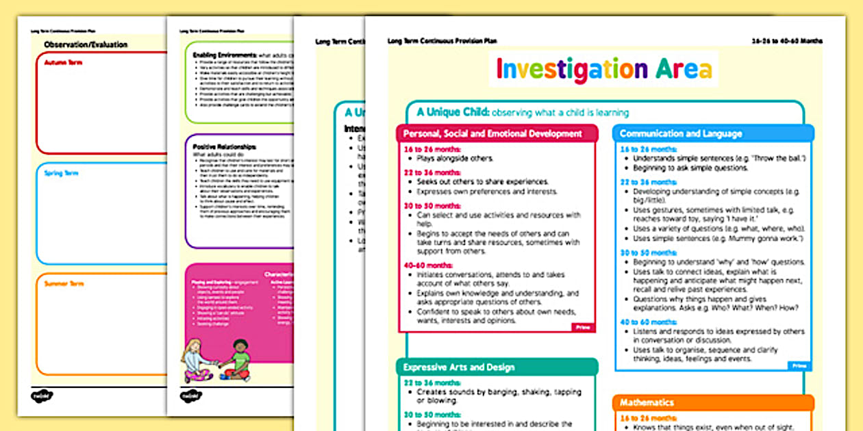 EYFS Investigation Area Continuous Provision Plan Posters 16- 26 to 40-60