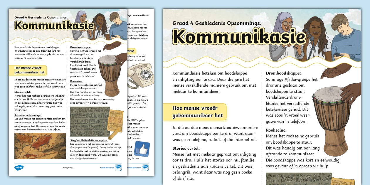 Graad 4 Geskiedenis Opsommings: Kommunikasie (teacher made)