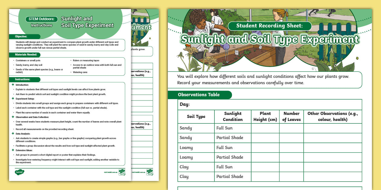 STEM Outdoors: Sunlight and Soil Type Experiment
