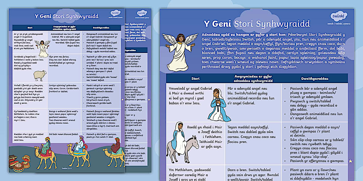 Y Geni: Stori Synhwyraidd
