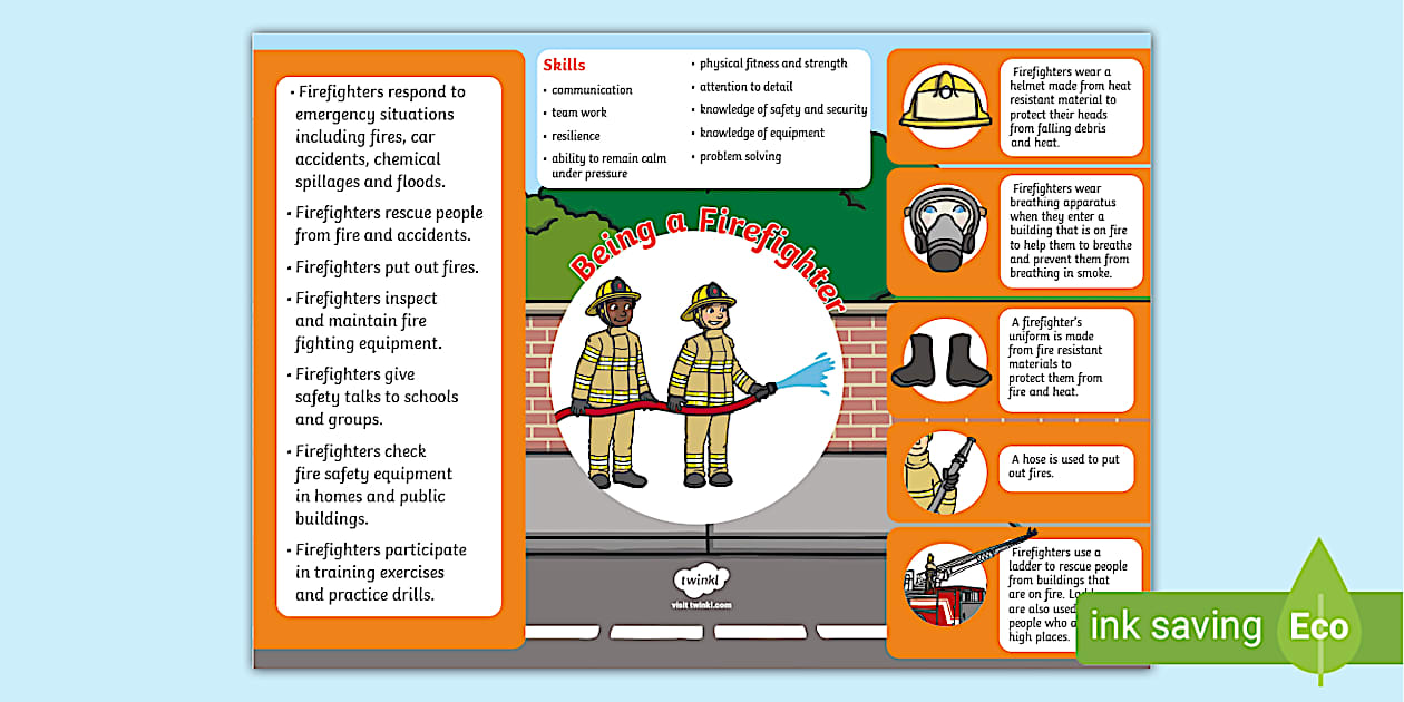 Being a Firefighter Display Poster (Teacher-Made) - Twinkl