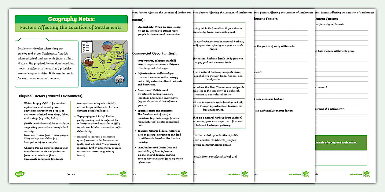 Grade 8: Factors Affecting the Location of Settlements
