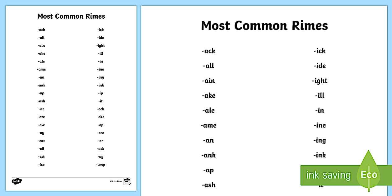 Editable Rime Spelling Pack (teacher made) - Twinkl