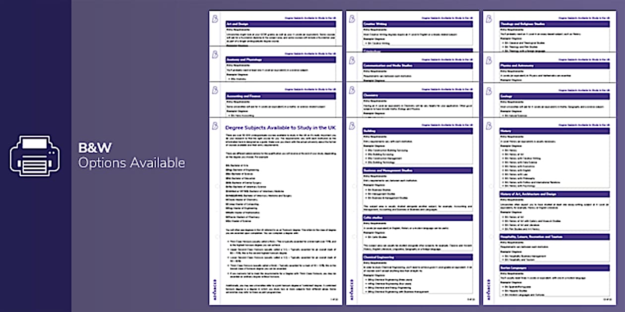 👉 University Degrees Guide | Career Pathways | Beyond