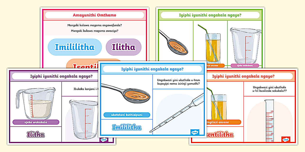 Amaphosta Ezibalo Wamayunithi Omthamo (Teacher-Made)