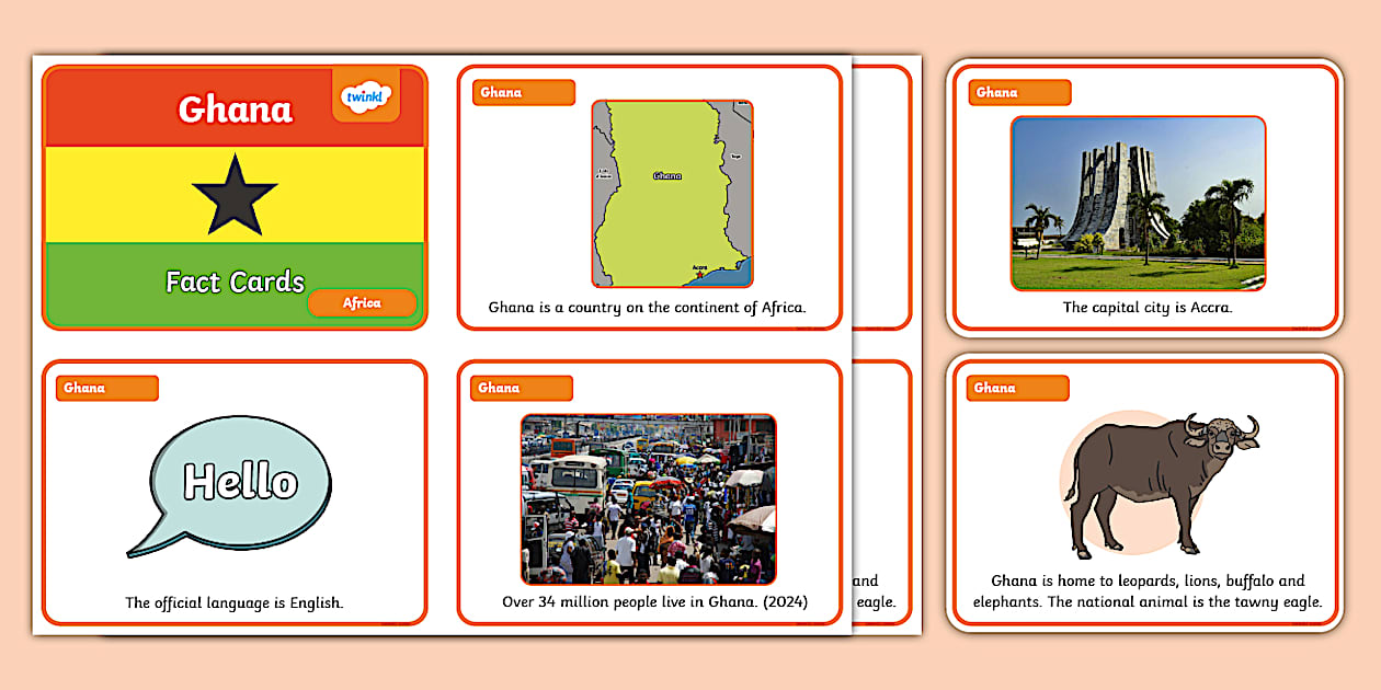 KS1 Ghana Fact Cards (Teacher-Made) - Twinkl