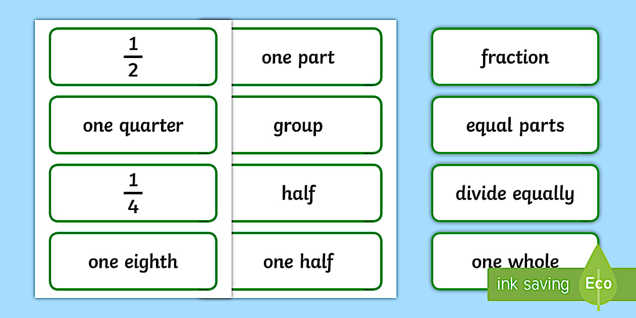 SA Year 1 and 2 Fractions Vocabulary Word Cards - Twinkl
