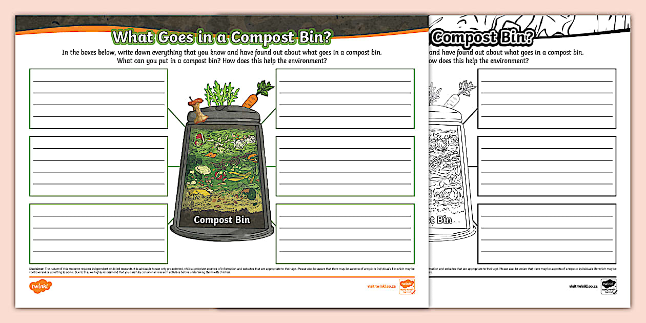 Composting for Kids Mind Map (Teacher-Made) - Twinkl