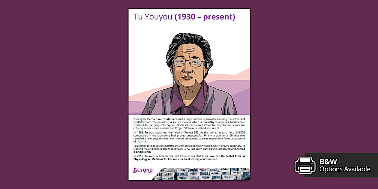 Tu Youyou Display Poster (teacher made) - Twinkl