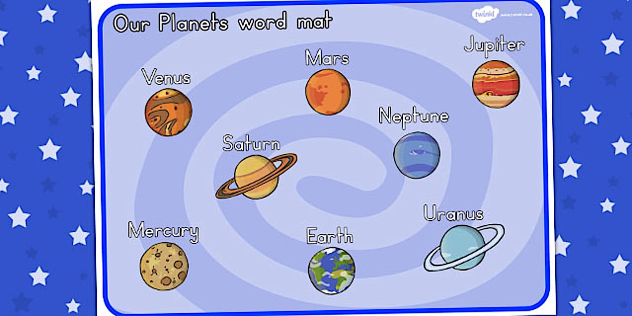Our Planets Word Mat (Hecho por educadores) - Twinkl