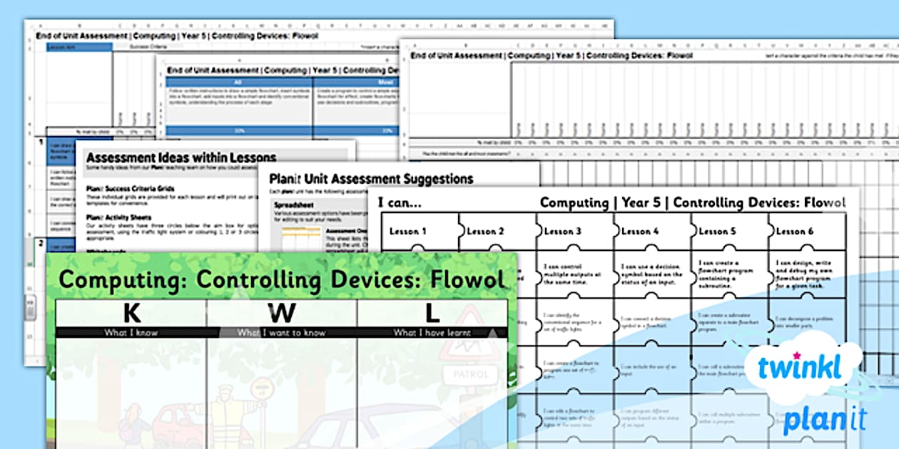 Computing: Controlling Devices Flowol Year 5 Unit Assessment Pack