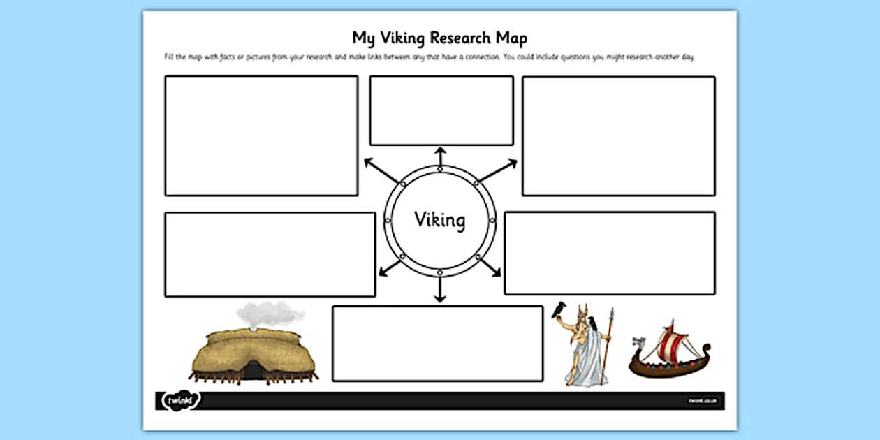 Editable Viking Themed Research Map (teacher made) - Twinkl