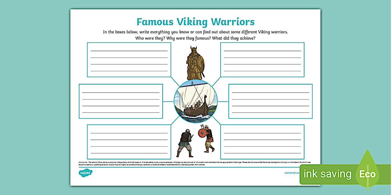 Viking Warriors Mind Map (teacher made) - Twinkl