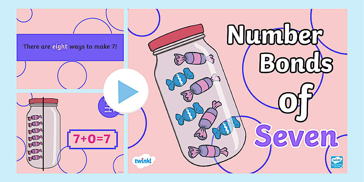 Number Bonds Of 7 PowerPoint (Teacher-Made) - Twinkl