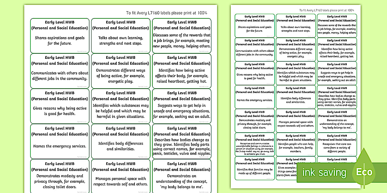CfE Early Level Health and Wellbeing (Personal and Social Education ...