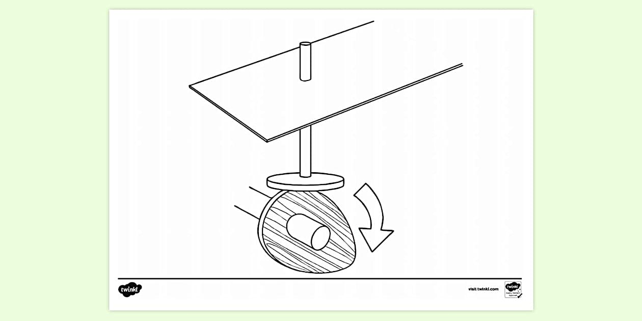 Rotary Motion Colouring Sheet | Colouring Sheets - Twinkl