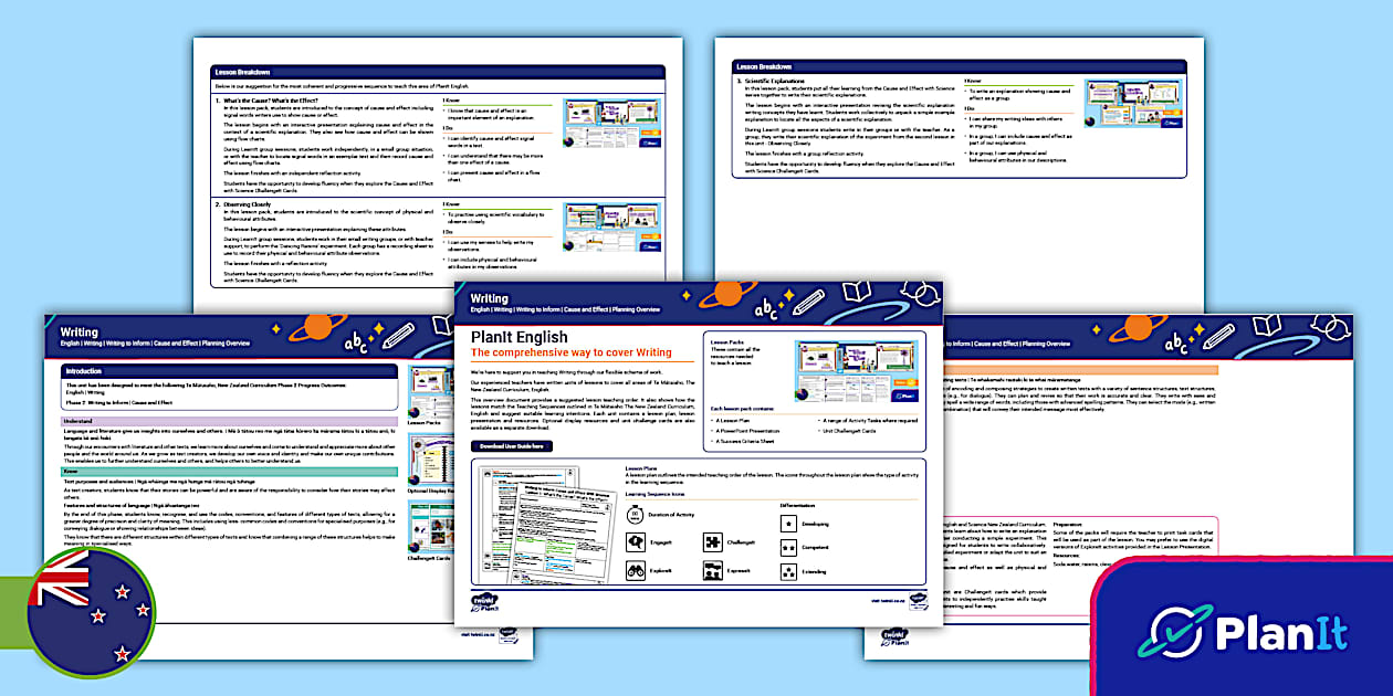 Phase 2 Writing Cause and Effect with Science Unit Overview