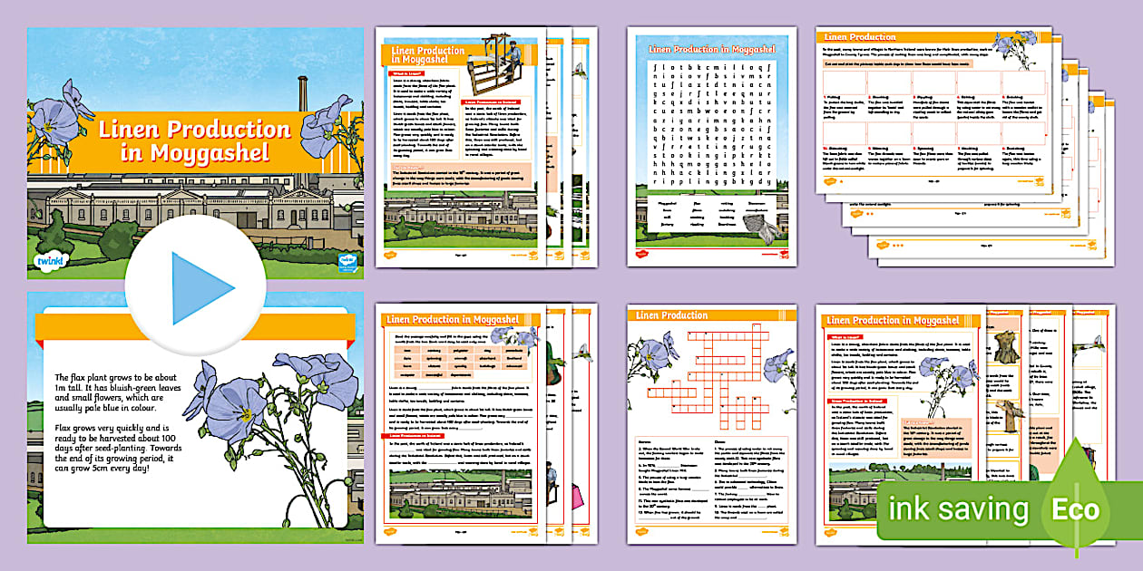 Linen Production in Moygashel KS2 Resource Pack - Twinkl