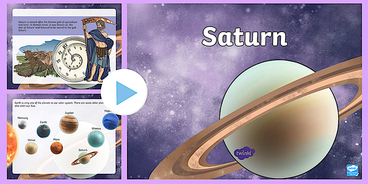 All About Saturn PowerPoint for Lessons about Space - Twinkl