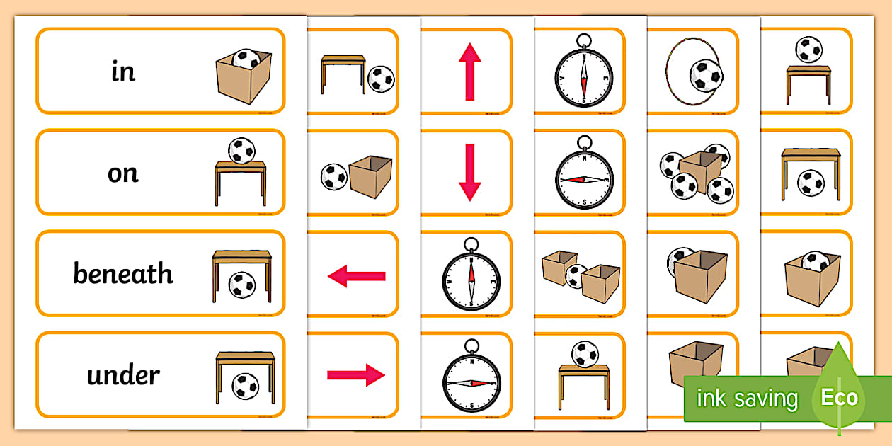 Positional Vocabulary Cards (Teacher-Made) - Twinkl