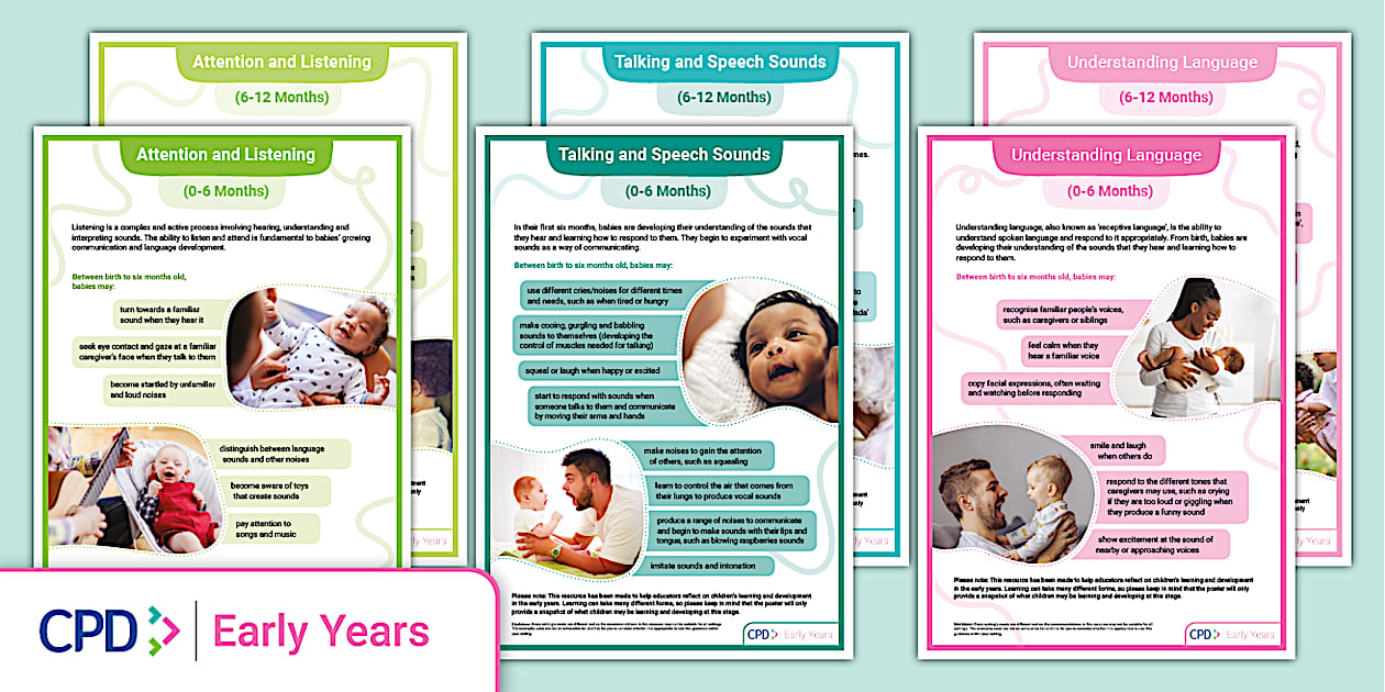 Babies' Communication and Language 0-12 Months (Poster Pack)