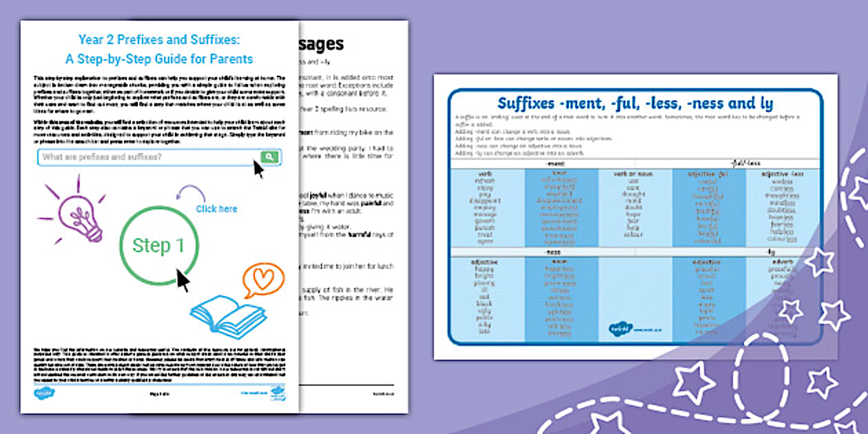 Year 2 Prefixes & Suffixes Parent Guide | Home Teaching Tool
