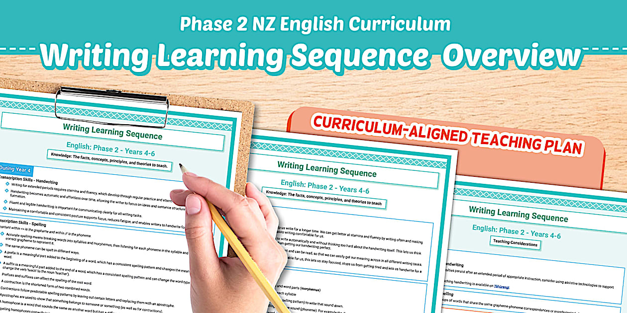 Writing Teaching Sequence Overview