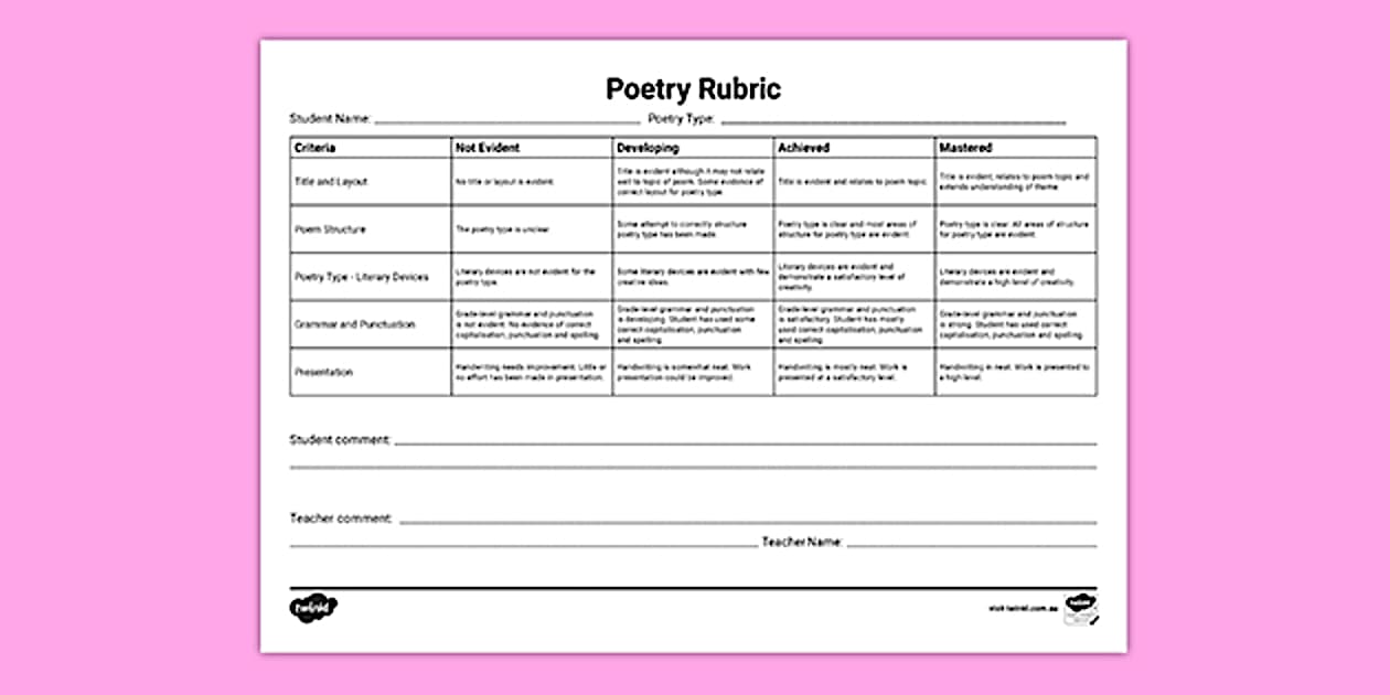 Year 1 Poetry Rubric (teacher made) - Twinkl