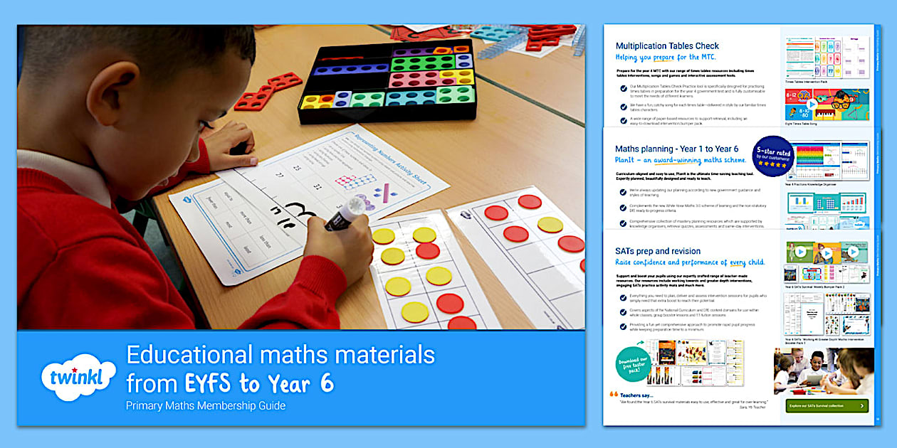 FREE! - 👉 Primary Maths Product Guide - Resources for Maths Teachers