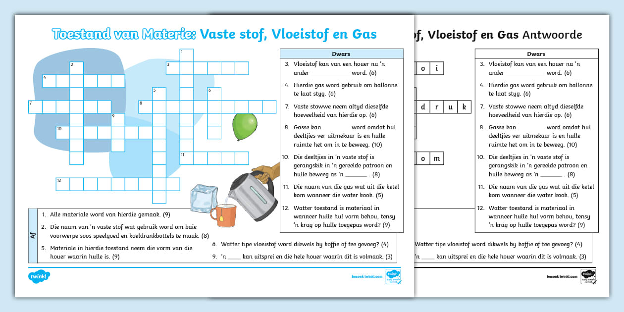 Toestand van Materie- Vaste stof, Vloeistof en Gas - Twinkl