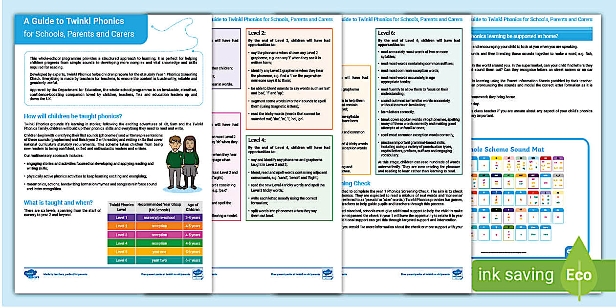 FREE! - Guide to Twinkl Phonics for Schools, Parents and Carers