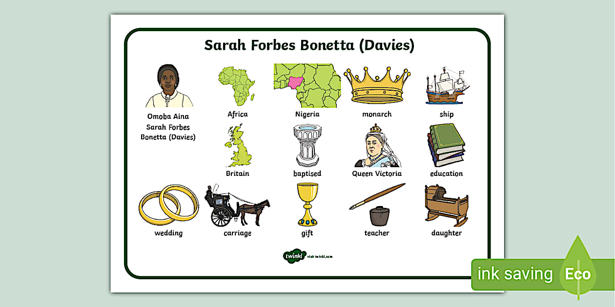 Sarah Forbes Bonetta (Davies) - KS1 Illustrated Word Mat