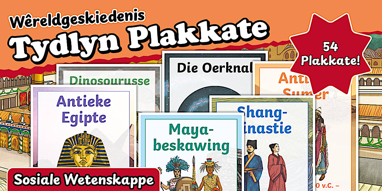 Intermediêre Fase Geskiedenis - Wêreldgeskiedenis - Tydlyn Plakkate (KABV