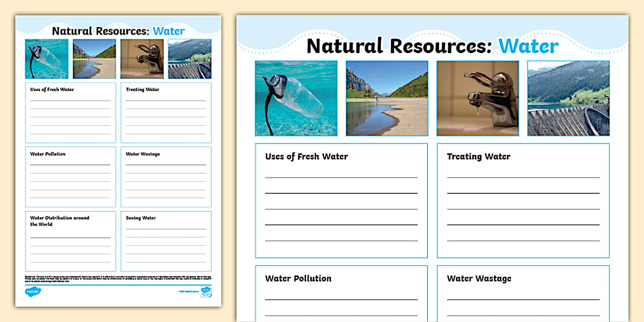 Natural Resources: Water Fact File Template (teacher made)