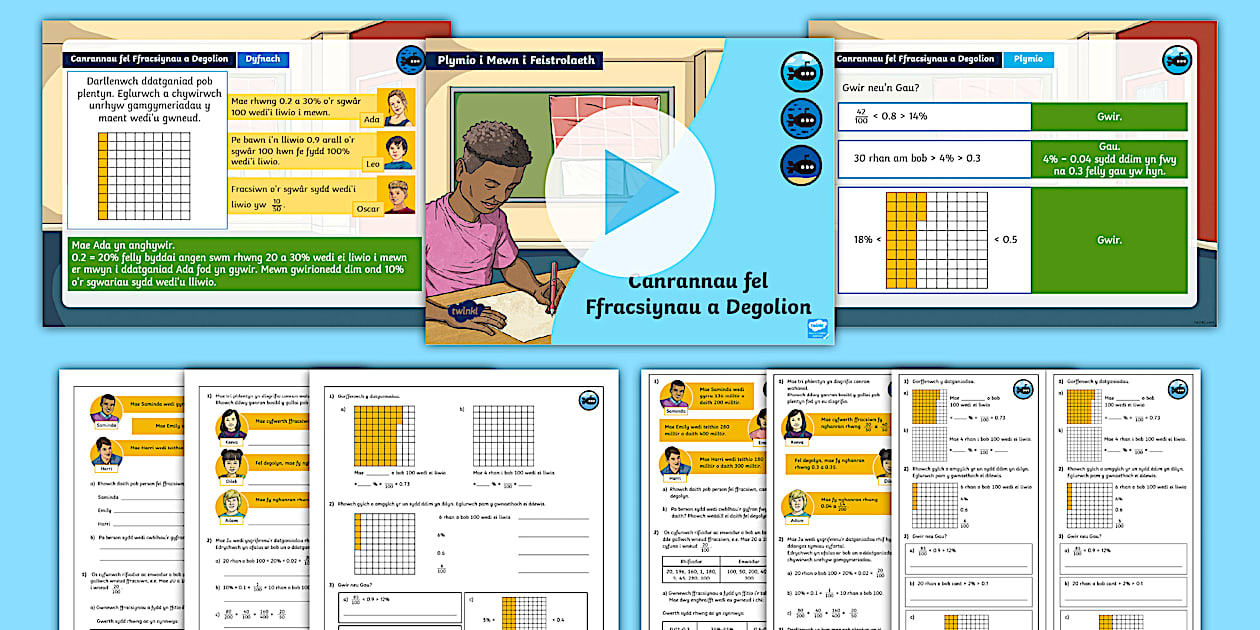 Pecyn Dysgu Meistroli Mathemateg Canrannau fel Ffracsiynau a Degolion