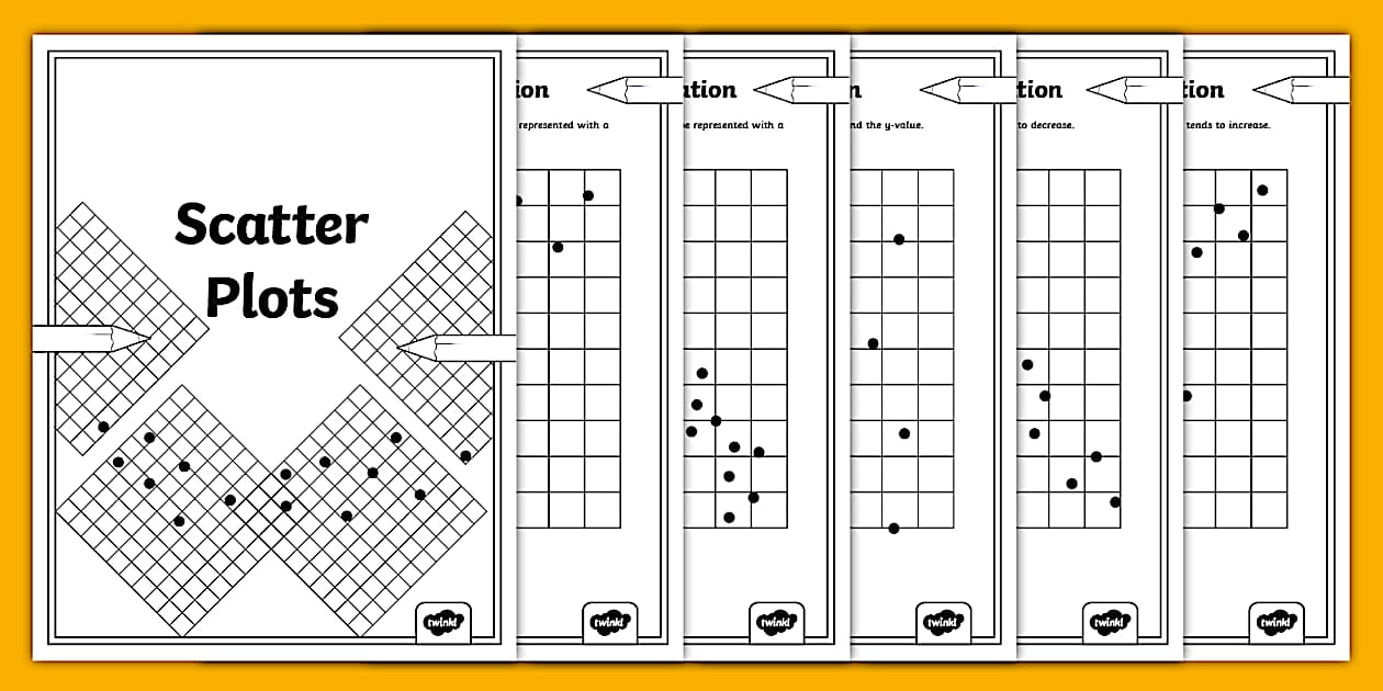 Eighth Grade Scatter Plot Poster Set (teacher made) - Twinkl