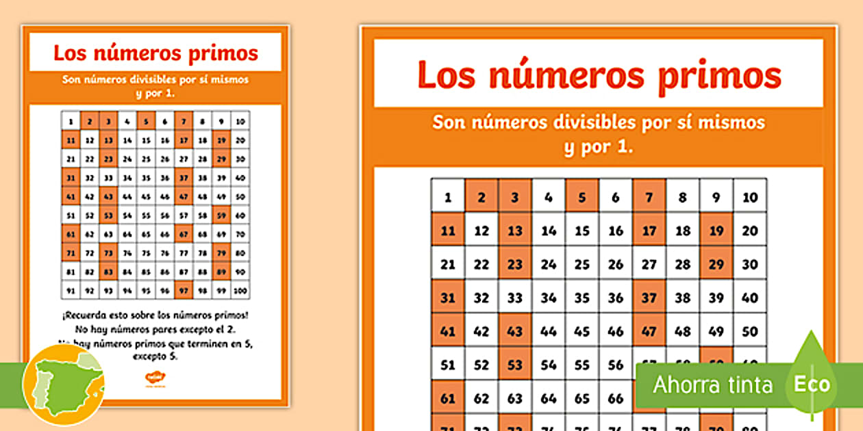 Póster: Los números primos (Hecho por educadores) - Twinkl