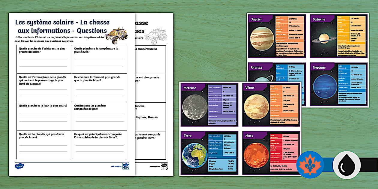 Solar System Fact Hunt Worksheet French (teacher made)