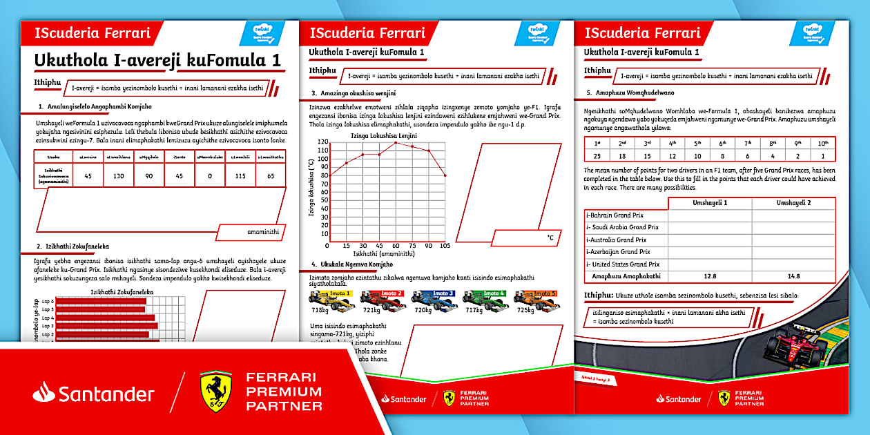 IScuderia Ferrari F1: Ukuthola Isilinganiso Esimaphakathi [Iminyaka ...
