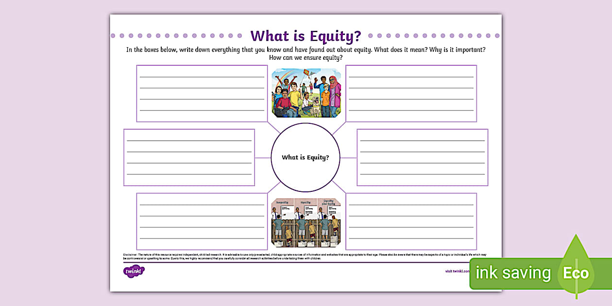 What is Equity? Mind Map (teacher made) - Twinkl