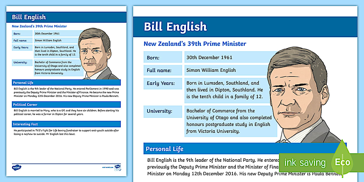 Bill English Fact File (teacher made) - Twinkl
